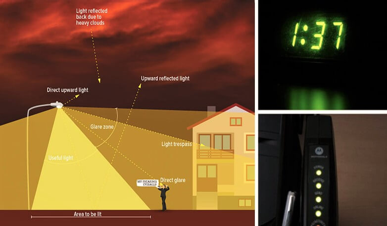 How The Artificial Lights Harm Your Health